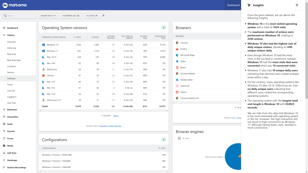 Chat GPT - Matomo Plugins Marketplace