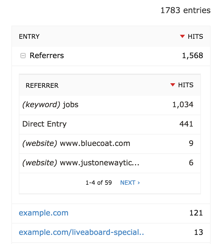 Funnels - Matomo Plugins Marketplace