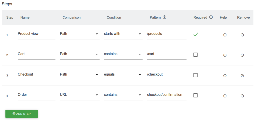 Funnels - Matomo Plugins Marketplace