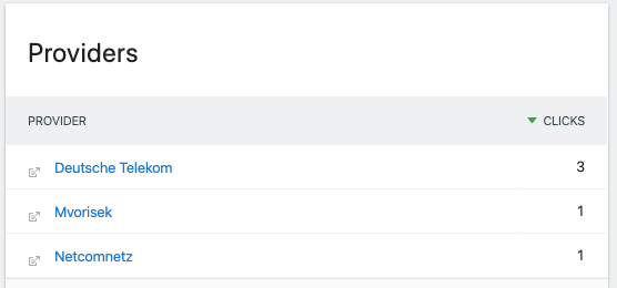 Provider - Matomo Plugins Marketplace