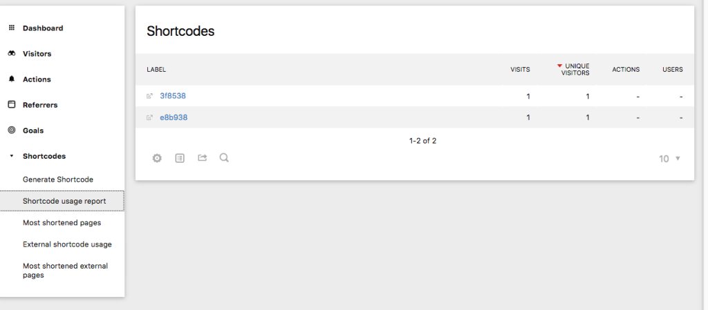 Shortcode Tracker - Matomo Plugins Marketplace